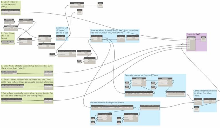 Automatización de procesos en BIM con Software Dynamo