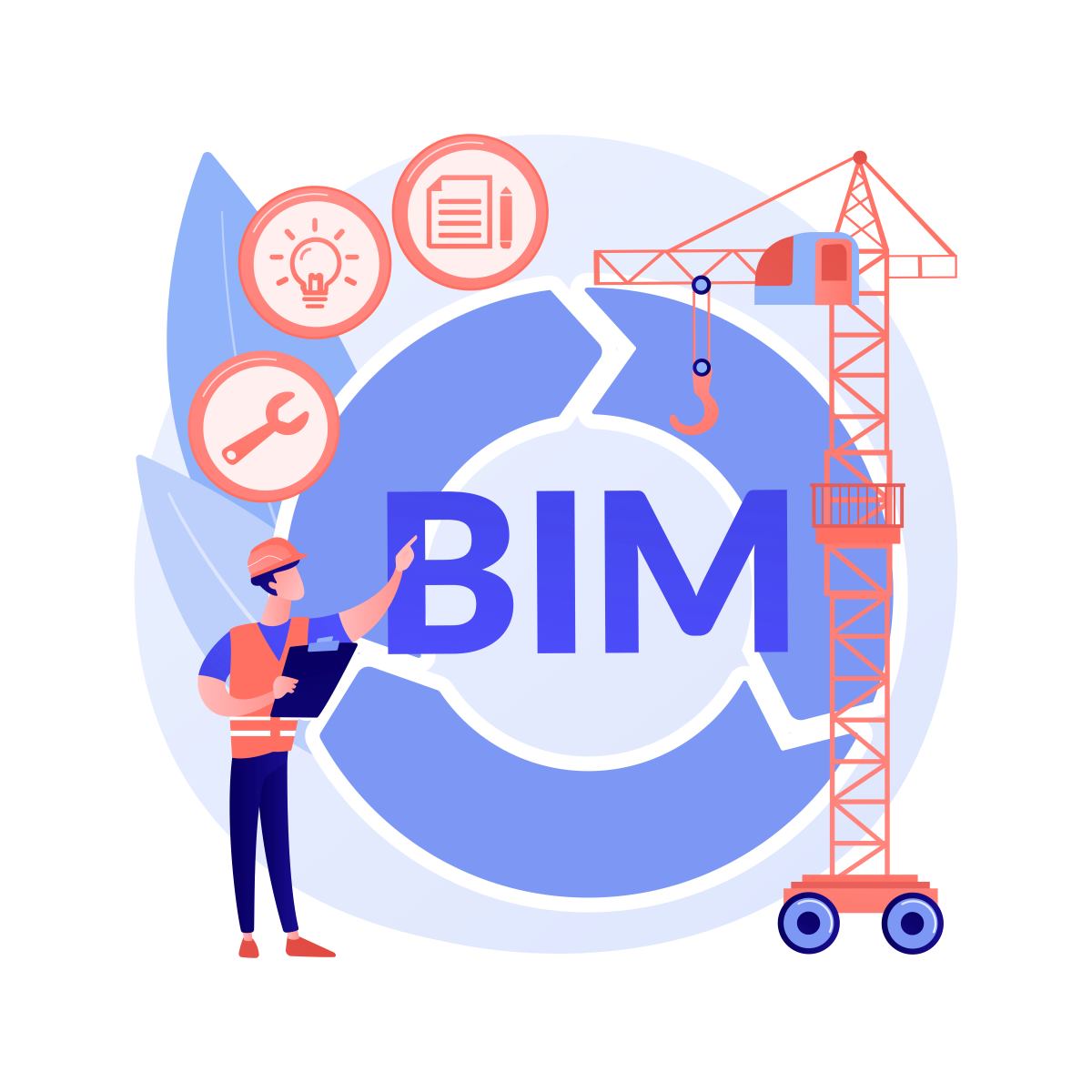 Brief History of the development of the BIM methodology